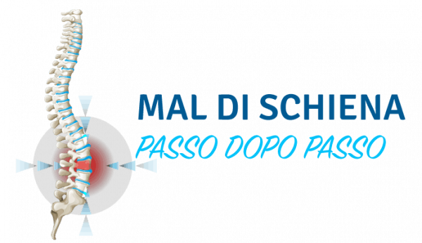 Borsite trocanterica dell'anca: cos'è e cosa fare per migliorarla - L ...