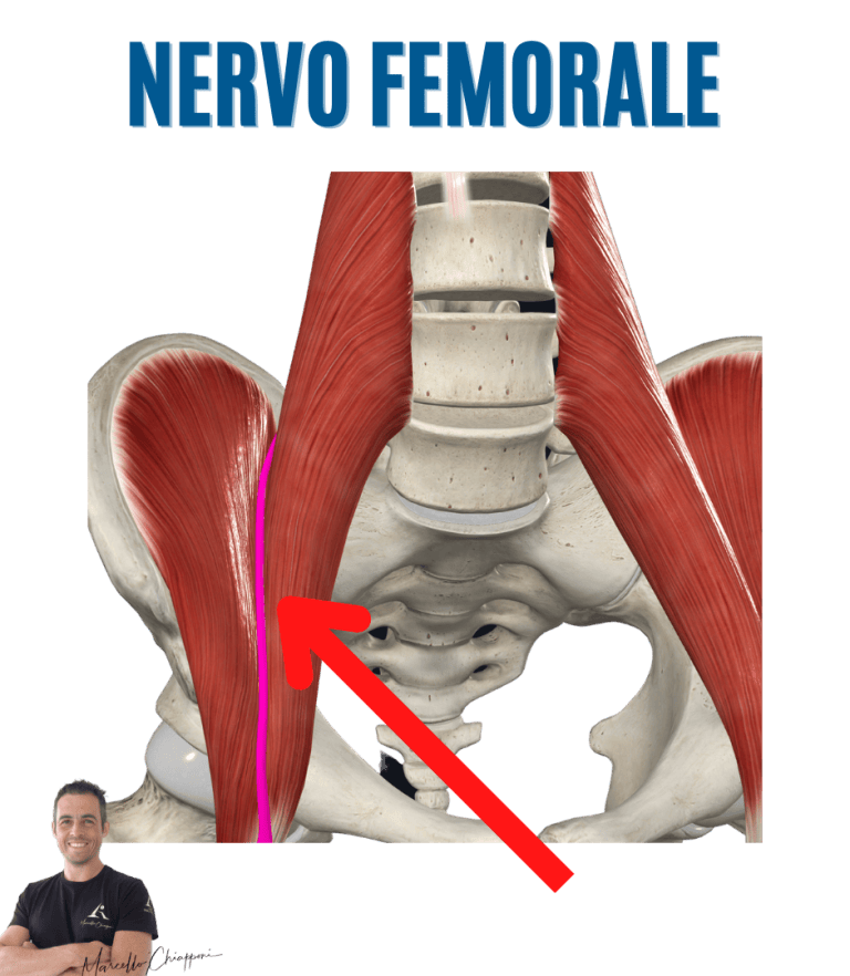 Dolore esterno coscia: le 5 possibili cause
